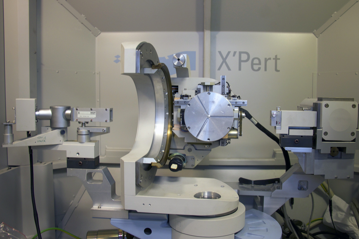 X-ray diffraction - INSP